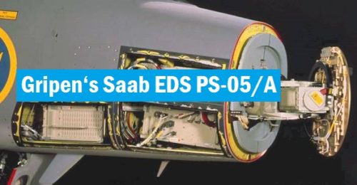 AESA Radar Systems - Technology, Advantages and Future Trends